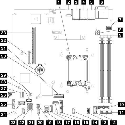 Разъемы материнской платы Thinksystem Sr250 V3 Lenovo Docs