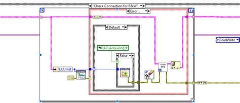 Solved Ecumc Mc Xcp Get Status Vi Keeps Frezon And Cant Exit Successfully Except Kill Labview