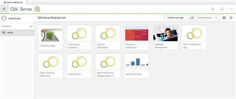 Qlik Sense Tutorial LearnoVita