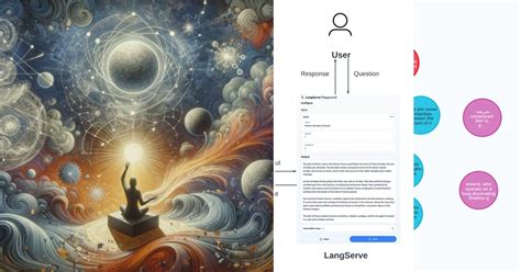 List 20231201 Curated By Simon Yu Medium
