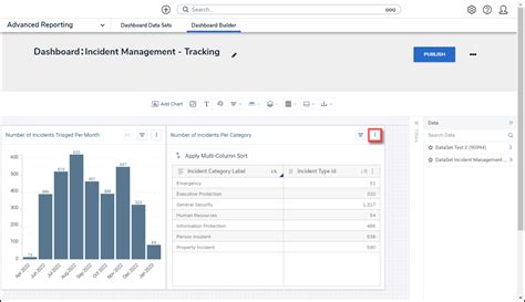 Creating A Duplicate Chart Resolver Knowledge Base