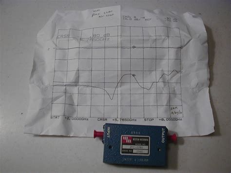 2 8 Ghz Western Microwave Peripheral Mode Isolator