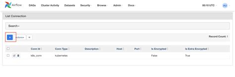Apache Airflow Kubernetes Pod Operator