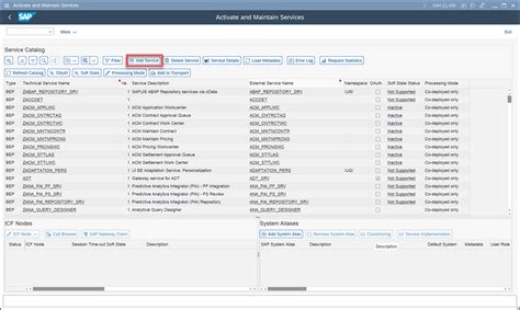 Create An Sap Fiori App For Custom Business Object Sap Community