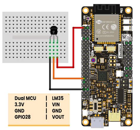 4 Temperaure Sensor Adc Gettingstarted