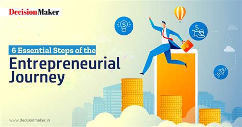 6 Essential Steps Of The Entrepreneurial Journey Decision Maker