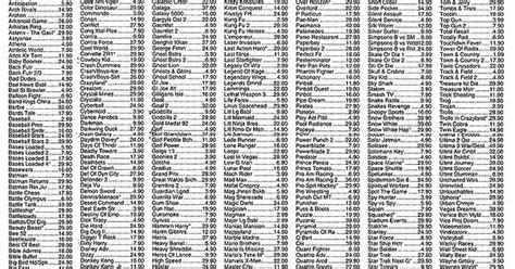 Funcoland Album On Imgur