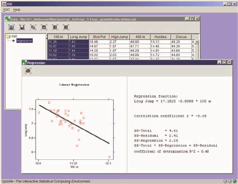 Interactivity Regarding Data Download Scientific Diagram