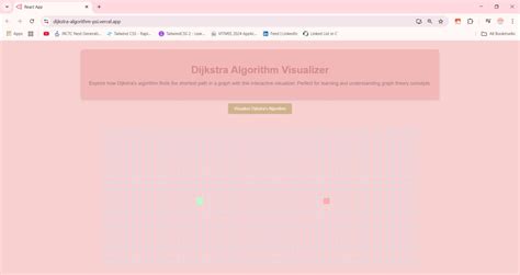 Algorithms Pathfinding Graphtheory Dijkstra Shortestpath Webdesign Subhangee Sahoo