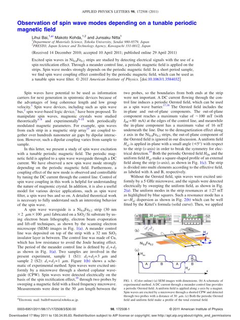 Pdf Observation Of Spin Wave Modes Depending On A Tunable Periodic Magnetic Field