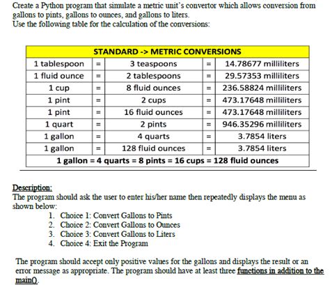 Solved Create A Python Program That Simulate A Metric Unit S Chegg Com