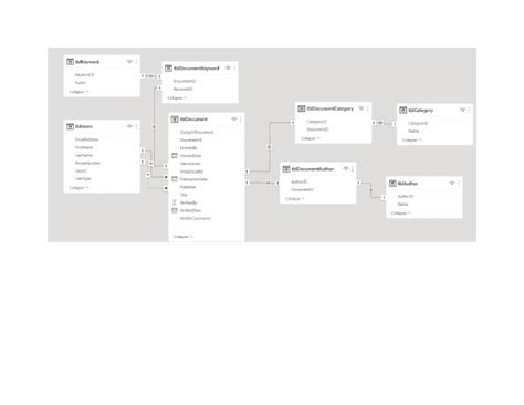library indexing system database design pdf