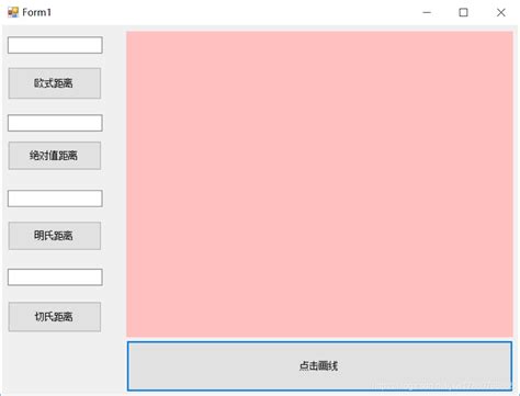 c 窗体应用程序运用二维数组计算 明氏距离 切氏距离 绝对值距离 欧式距离 欧几里得距离 算三个坐标点的欧式距离 距离公式题目已给出 使用二维数组来计算 csdn博客
