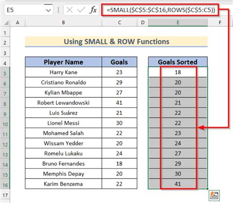 How To Make A Graph In Ascending Order In Excel Design Talk