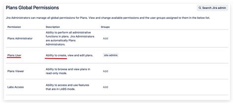 Solved Who Can Create A Plan In Jira