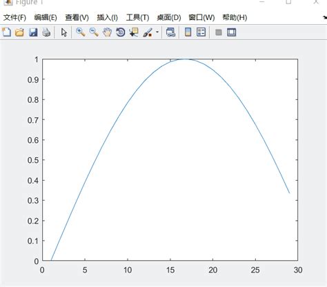 开发 Python与matlab间建立tcp通信 · Zilch个人博客