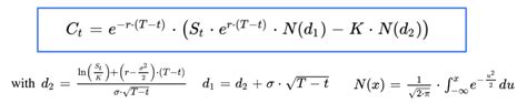 Artificial Neural Network For Option Pricing With Python Code Quant Next