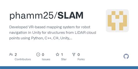 GitHub Phamm SLAM