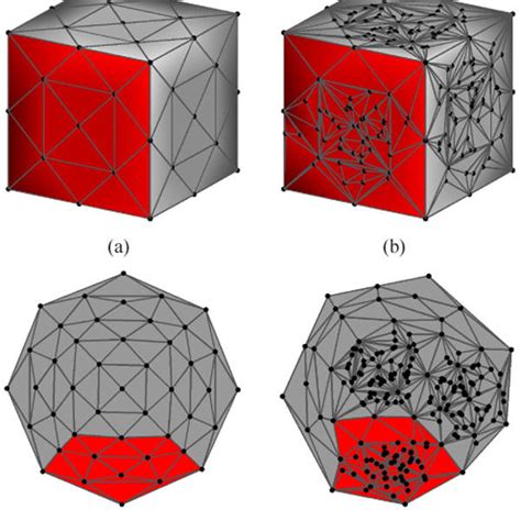 A The Hemicylinder Is A Surface With Zero Gaussian Curvature B The Download Scientific