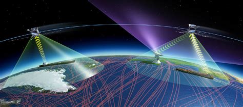 GitHub DevMajed Digital Analog Satellite Communication Communication