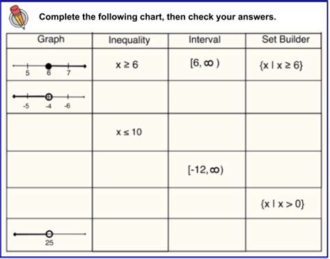 6 Analyzing Quadratic Functions