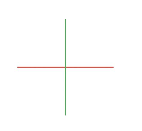 Flutter How To Know If Two Lines In Canvas Are Intersecting Stack