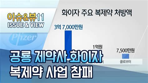 공룡 제약사 화이자 한국 복제약 시장서 참패 머니투데이방송 뉴스 Youtube