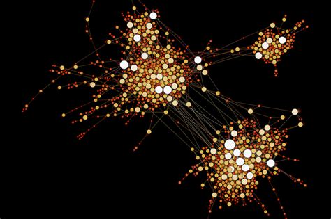 Concepts And Measurements In Social Network Analysis By Uc Berkeley D Lab Medium