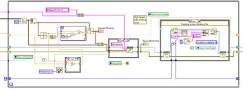 Problems Replacing The Active Tdms File Rlabview
