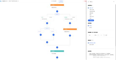 企业可以直接使用的java低代码平台 打印模版 设计器 csdn博客