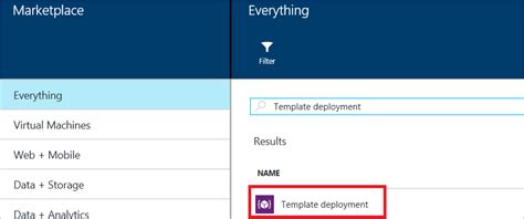 deploy an internet facing load balancer with ipv6 azure template azure load balancer