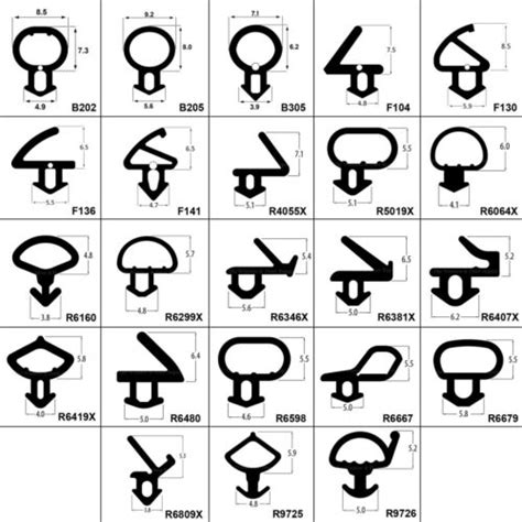 Unknown UPVC Gasket DIYnot Forums