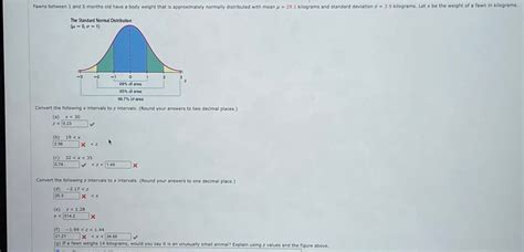 Solved Convert The Following X ﻿intervals To Z ﻿intervals