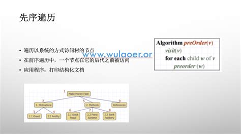 Python数据结构递归树