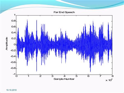 Acoustic Echo Cancellation Using Nlms Adaptive Algorithm Ranbeer Ppt
