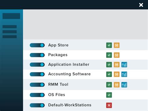 Enhancing Cybersecurity With Zero Trust Endpoint Protection Direct Business Technologies