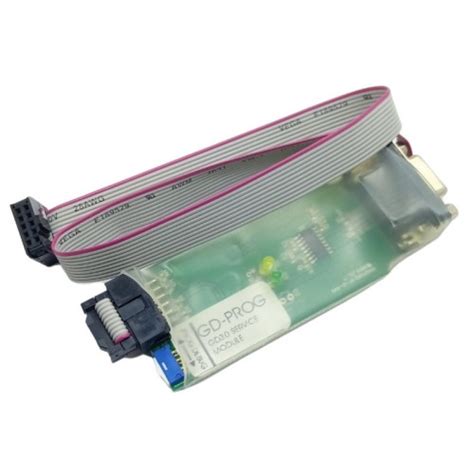 Modulo Programacion Gd Prog Ebs Fullalarms