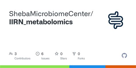 GitHub ShebaMicrobiomeCenter IIRN Metabolomics