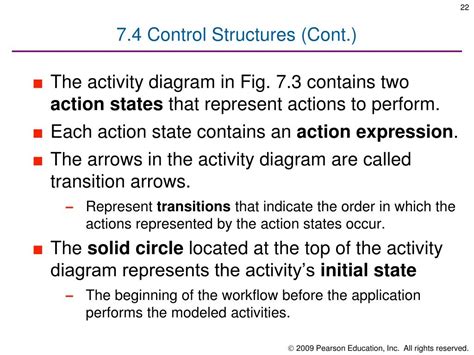 Ppt Wage Calculator Application Introducing Algorithms Pseudocode And Program Control
