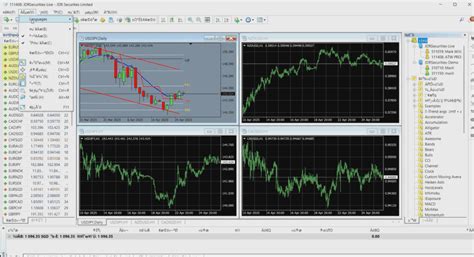 How To Resolved Strange Language On Mt4