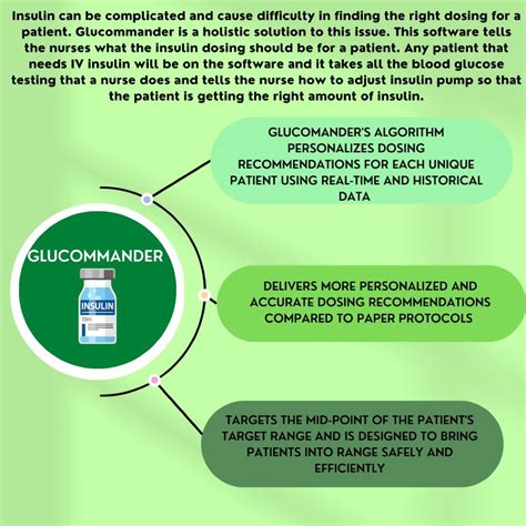 Suny Upstate Imt On Linkedin Upstateimt Glucommander Innovation