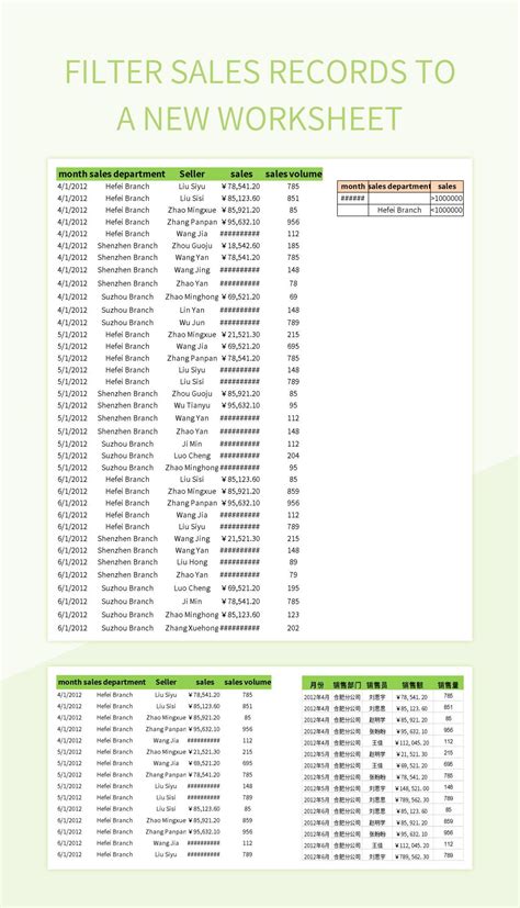Free Filter Sales Records To A New Worksheet Templates For Google