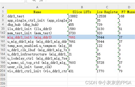 Xilinx Ddr3 Mig系列——xiinx Ddr3官方手册ds1767seriesmis赛灵思官方开发板ddr3手册 Csdn博客