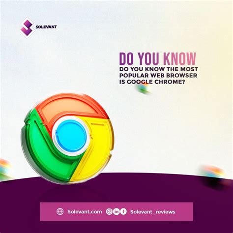 Funfacts Didyouknow Software Softwares Softwaretesting Softwarehouse Softwaresolutions