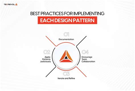smart ios design patterns for your next ios app tekrevol