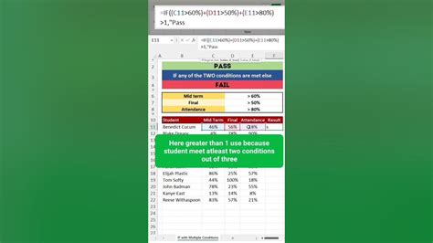 If Function With Multiple Conditions Viral Shorts Excel Exceltips