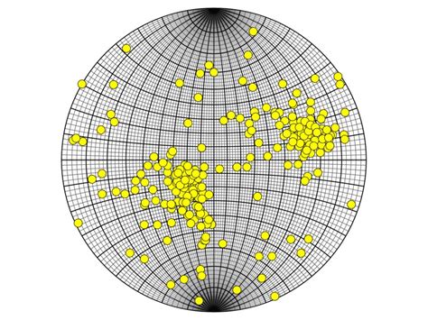 Stereoplot By The Virtual Explorer Pty Ltd