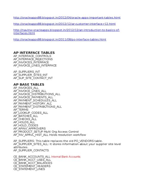 Interface And Base Tables Pdf Application Programming Interface Oracle Database
