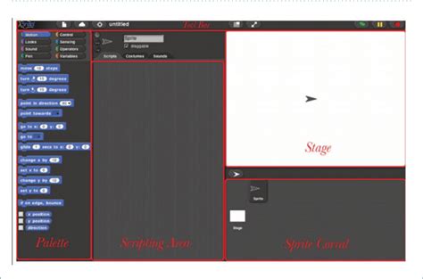 snap programming interface retrieved from snap