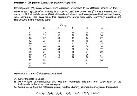 Solved Problem 1 15 Points Linear With Dummy Regression